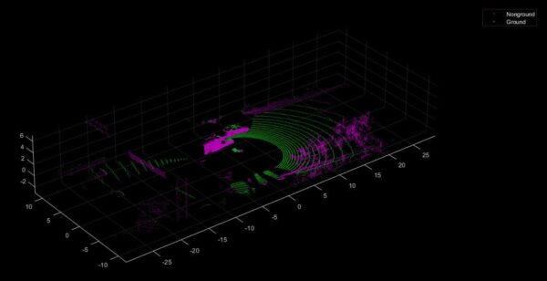 Blog | Lidar Point Cloud Data Processing | MATLAB Helper